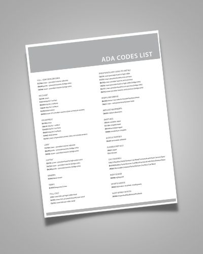 Resources - Confident Dental Lab Minnesota